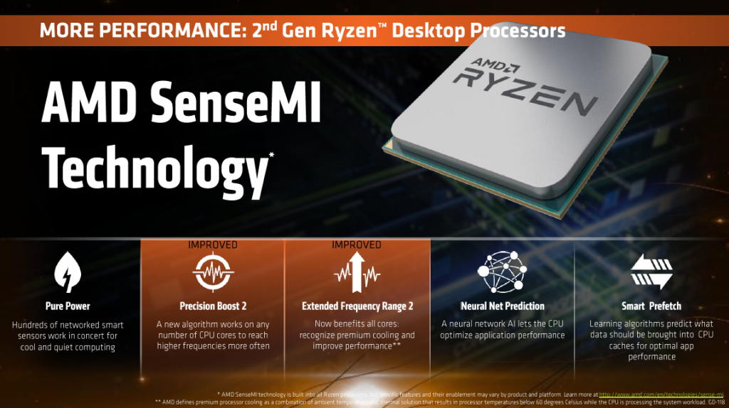 Review - ACER Nitro 5 con Ryzen 5 2500U y RX 560X - HardwaReviews